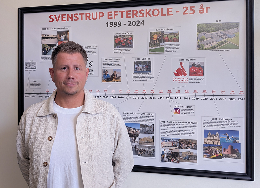Svenstrup Efterskole – Ny forstander på Svenstrup